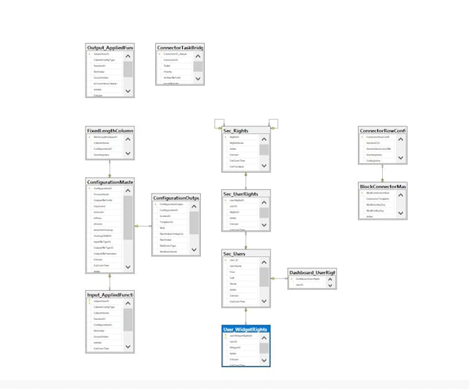 Design And Create Sql Oracle Mysql Database For You By Msufyan225 Fiverr