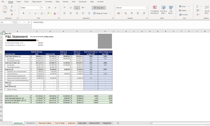 Do Excel Spreadsheet Data Entry Excel Functions And Vba By Haydengo Fiverr 