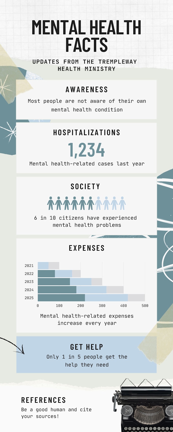 Design and create a compelling infographic by Jr_aio | Fiverr