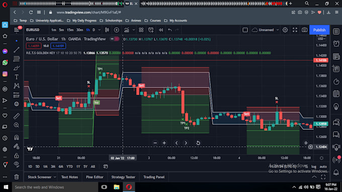 Create any script in tradingview pinescript by Salman_4sgd_ | Fiverr