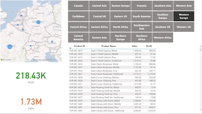 Do all things data and visuals by Abuchowdhury10 | Fiverr