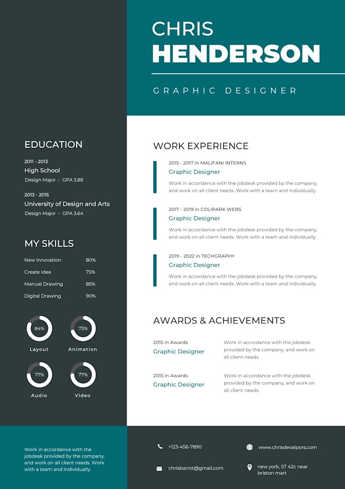 Write, edit resume, cv, cover letters and optimize linkedin by ...