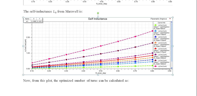 Do electrostatic and magnetostatic simulations using ansys maxwell by ...