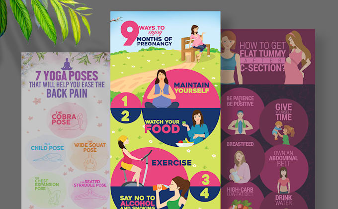 Convert your article into a beautiful infographic by Designstrivecs ...