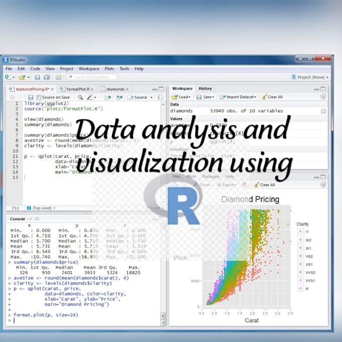 Solve advanced statistical analysis with r,rstudio, spss,excel by Samm ...