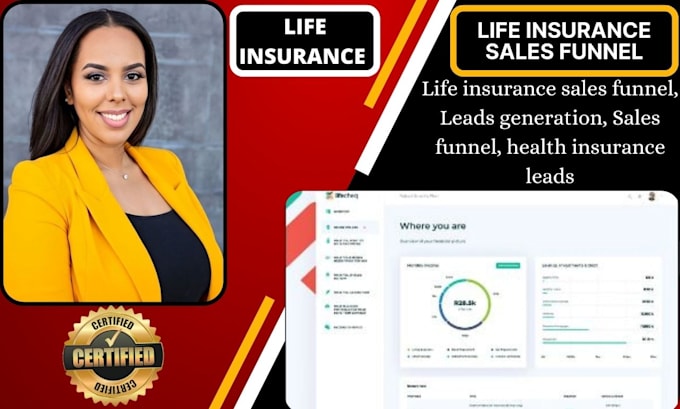 Do life insurance sales funnel, life insurance lead, life insurance ...