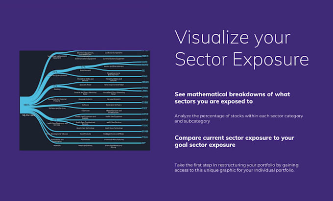Conduct a thorough analysis of your investment portfolio by Achiral18 ...