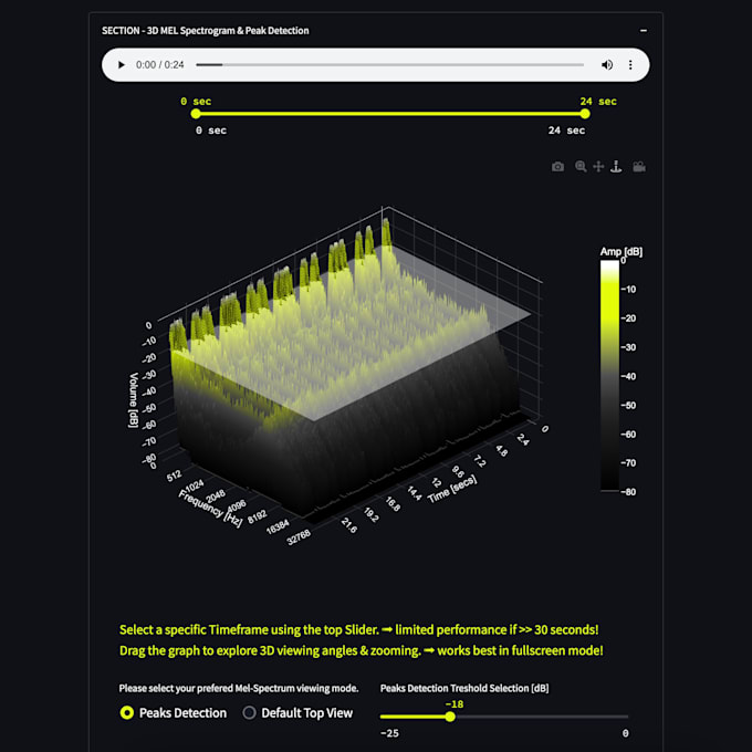 Build engaging streamlit dashboards and web applications by Stefanrmmr ...