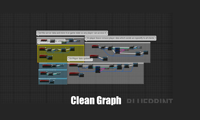 Bug fix and create blueprint in unreal engine by Qudratkhan210 | Fiverr