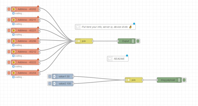 Professional node red development and automation by Skajerr | Fiverr