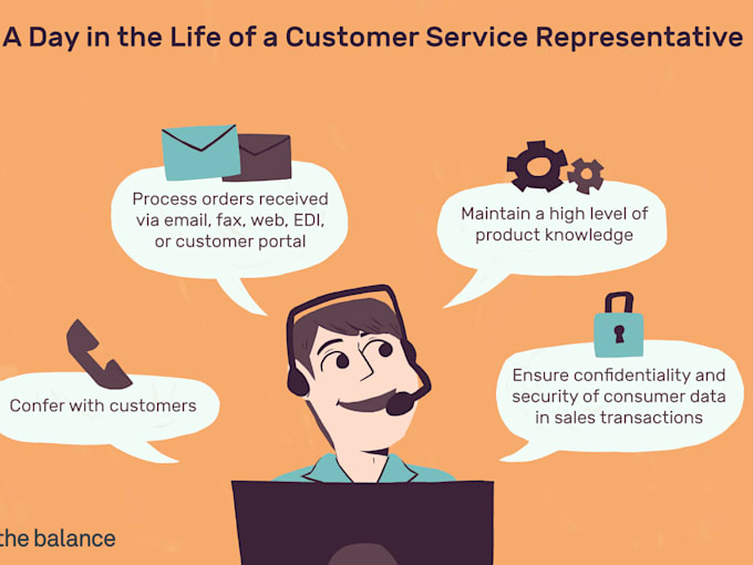 Provide affordable and consistent service by Phrowforrest | Fiverr