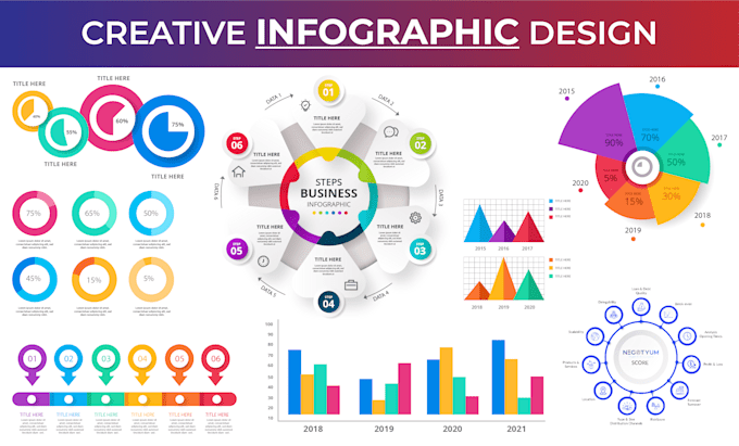 Design professional infographic, flowchart, pie charts, graph diagram ...