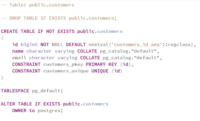 Write Or Debug Sql Queries Using Clean Practices By Celinabrar Fiverr