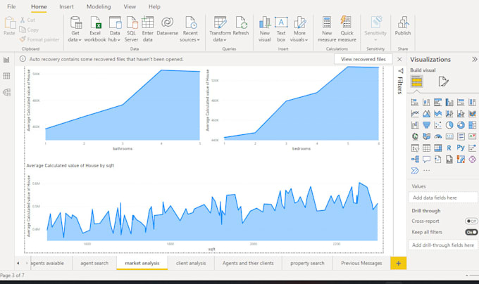 Create powerful dashboards in power bi or tableau by Krobin07 | Fiverr