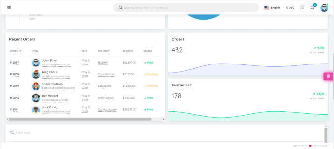 Customize Fix Web Application Using Php Laravel Vue Codecanyon Script By Noufellalmi Fiverr