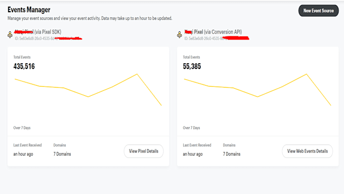 Setup snapchat conversion api via google tag manager by Rasel117 | Fiverr