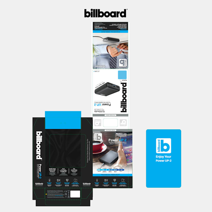 Create a unique package design by Christianbrito | Fiverr