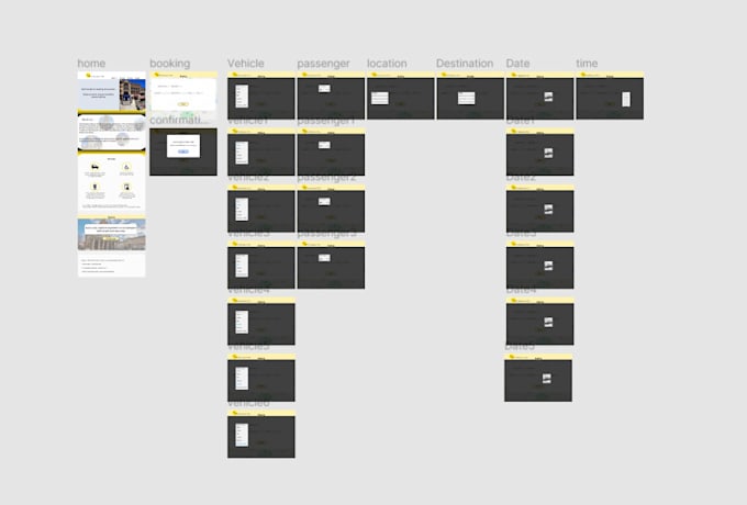Make you a high fidelity prototype with figma by Fredder2 | Fiverr