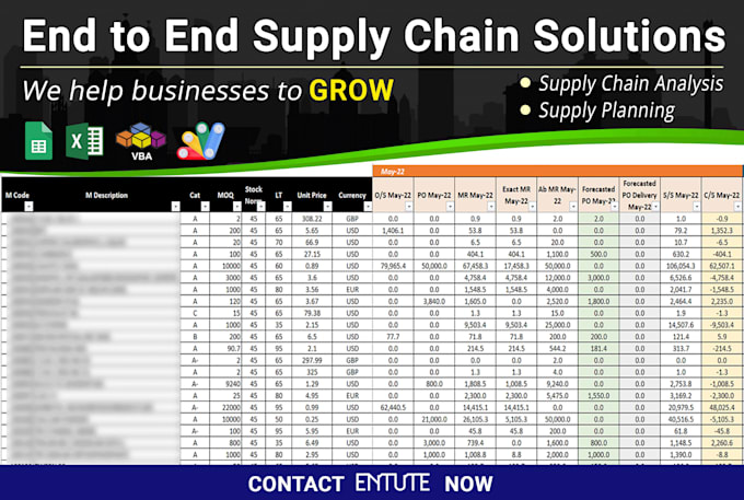 Develop any supply planning excel modules mps, mrp, crp, scm by Entute ...