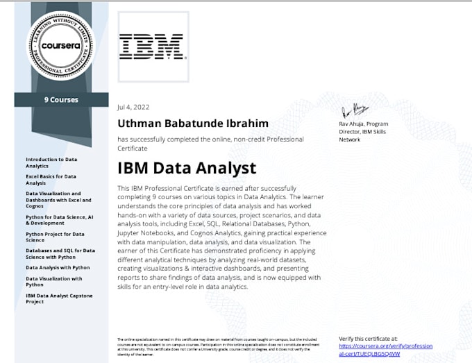 Create custom data driven dashboards using tableau by Iuthman29 | Fiverr Create custom data driven dashboards using tableau by Iuthman29 | Fiverr