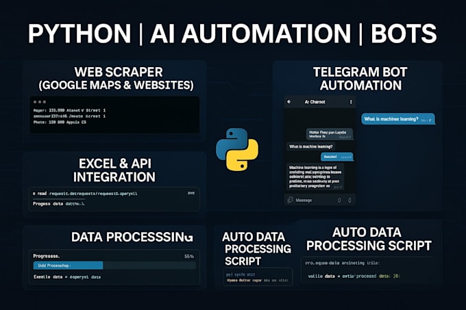 Do python automation scripts, bots, and ai automation by Tttalhatariq | Fiverr