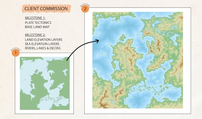 Create a fantasy atlas map, vector world map by Worldbuilding_ | Fiverr