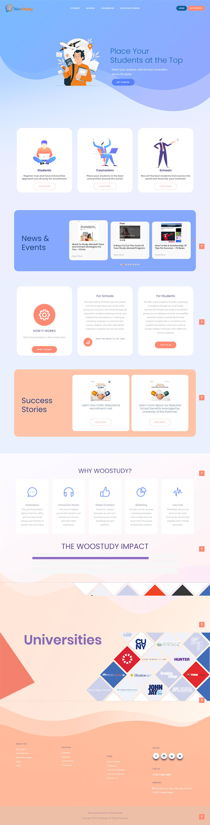 Create python django website application for you by Deluxewebapps | Fiverr