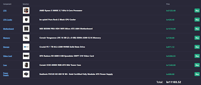 Make a custom pc list for you by Lovezzz | Fiverr