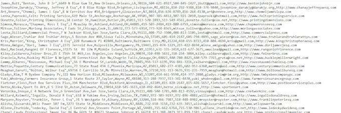 Clean Formula Merge And Consolidate Excel Or Csv Data By Imtiazlodhi