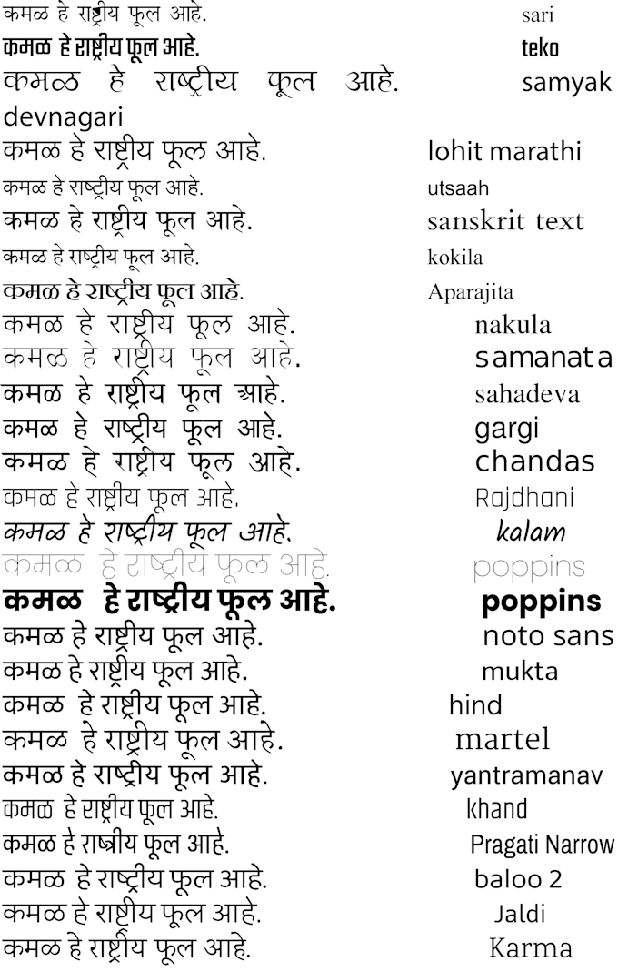 Marathi hindi typing business cards, invoice etc by Hrishikesh46779 ...