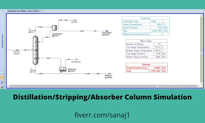 Do simple aspen hysys equipment and process simulations by Sanaj1 | Fiverr