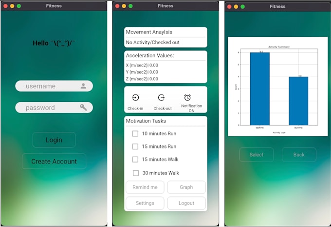 Do machine learning deep learning and python based application projects ...