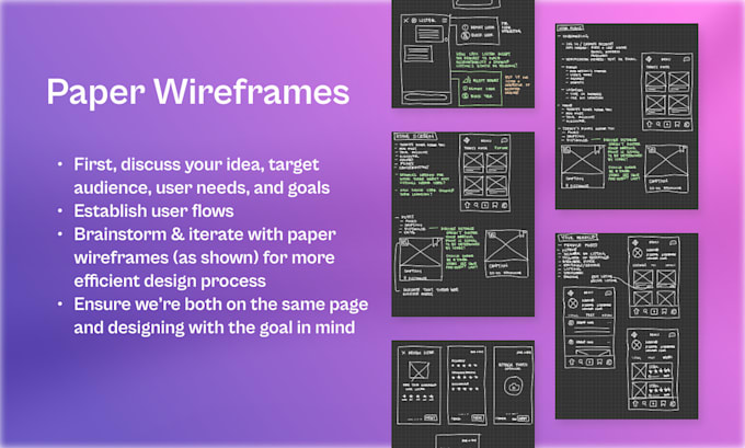 Design ux ui wireframes for mobile, tablet, and web by Kristinachong ...