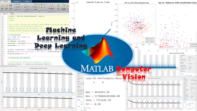 Do mathematical modeling and programming with matlab and simulink by ...