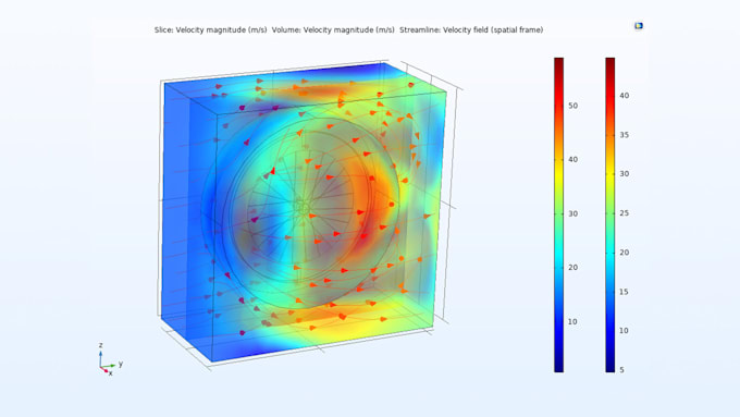 Perform fea and cfd analysis using comsol or ansys by Gellerthyde | Fiverr
