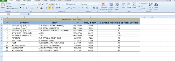 Do excel data entry merge split rearrange excel data and web research by Arslan_virk_200 | Fiverr