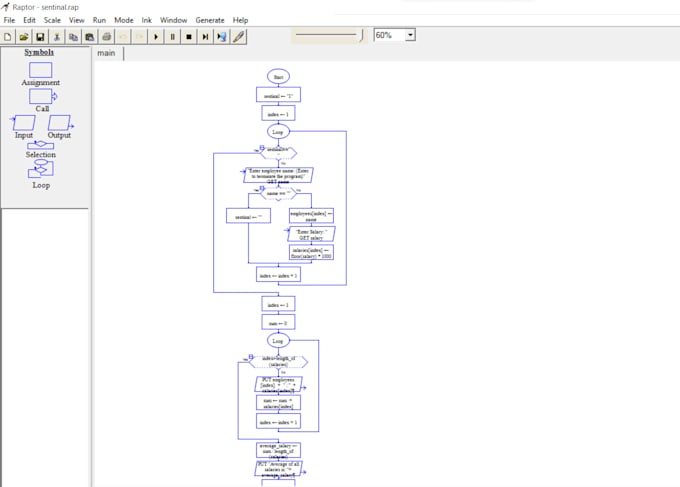 Make Raptor Program Flowcharts And Algorithms By Ayeshaxmehmood Fiverr 7819