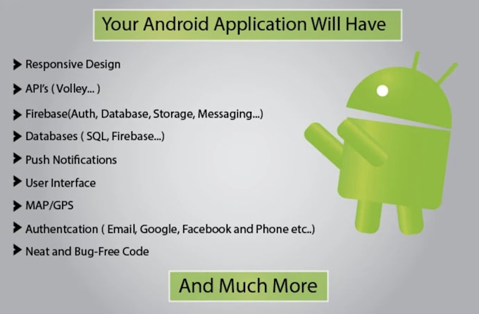 Do android app development using android studio by Muhammadadil33 | Fiverr