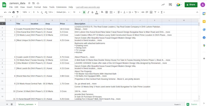 Do Web Scraping Data Mining Data Collection Using Python By Abdulmalik1995 Fiverr 