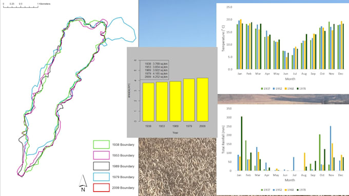 Perform geospatial analysis in arc map and r studio by Toristockdale ...