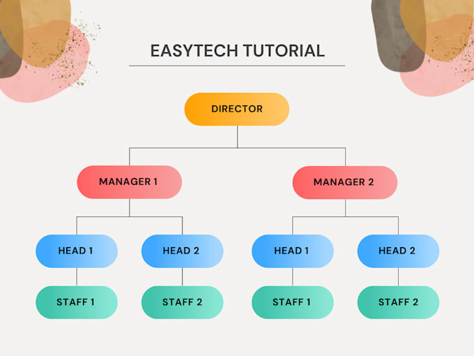 Design infographic flow chart, graph tables and diagrams by Easytech ...