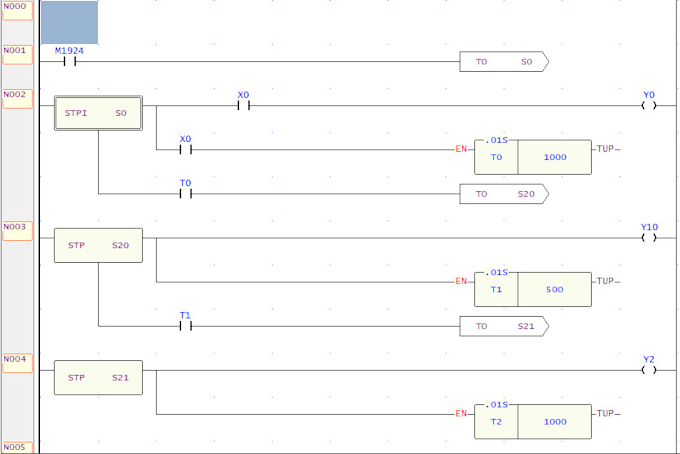 Develope your plc design and logic on any software by Enge_hassan | Fiverr