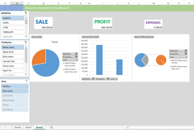 Do Pivot Tables Excel Vba Excel Spreadsheets Excel Conditional Formatting By Rehmannbp Fiverr