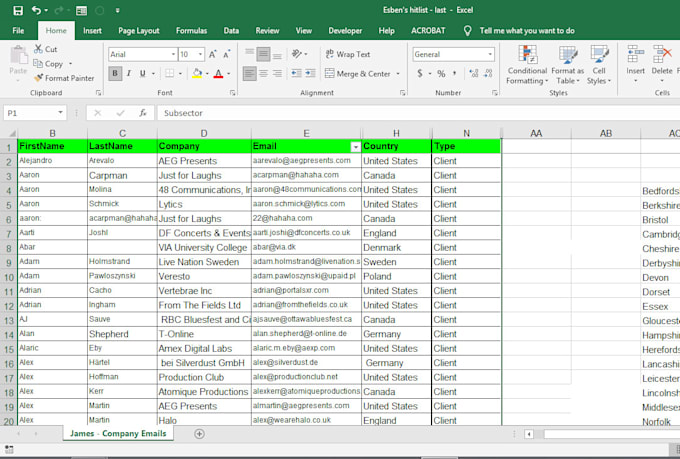Create excel spreadsheets, pivot tables, charts and data analysis by ... Create excel spreadsheets, pivot tables, charts and data analysis by ...
