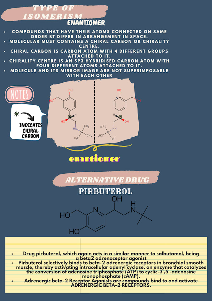 Make a poster design for work or assignments by Aliyahruzana | Fiverr