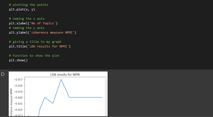Do nlp machine learning deep learning tasks by Acoolvisuals | Fiverr
