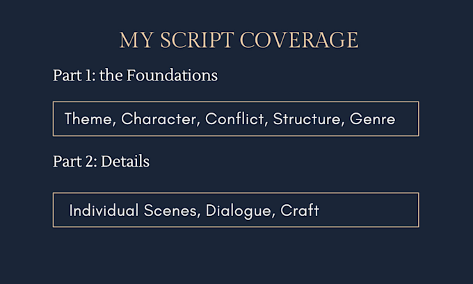 Provide detailed script coverage and scene notes by Allanignaczak | Fiverr