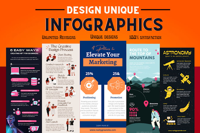 Design a unique business infographic, flowchart and diagrams by ...