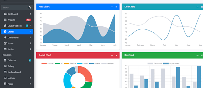 Develop asp dot net, asp net mvc, asp net core mvc application by ... Develop asp dot net, asp net mvc, asp net core mvc application by ...