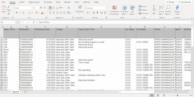 Do data sorting, analysis in excel by Qasimnaseer983 | Fiverr
